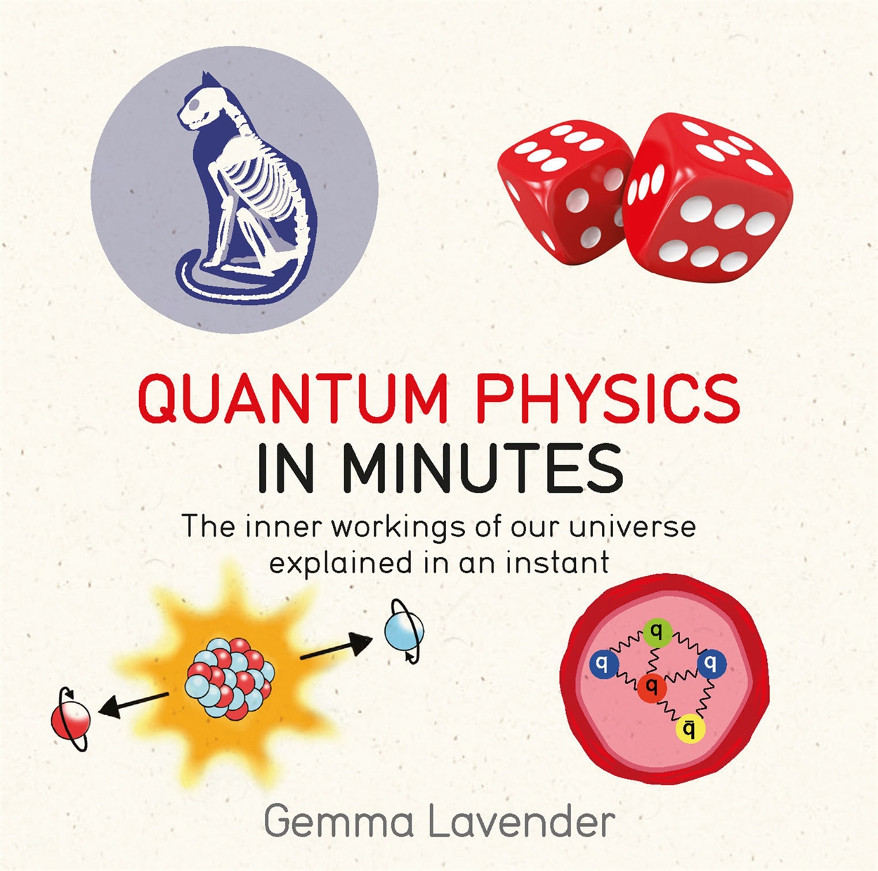Quantum Mechanics Explained
